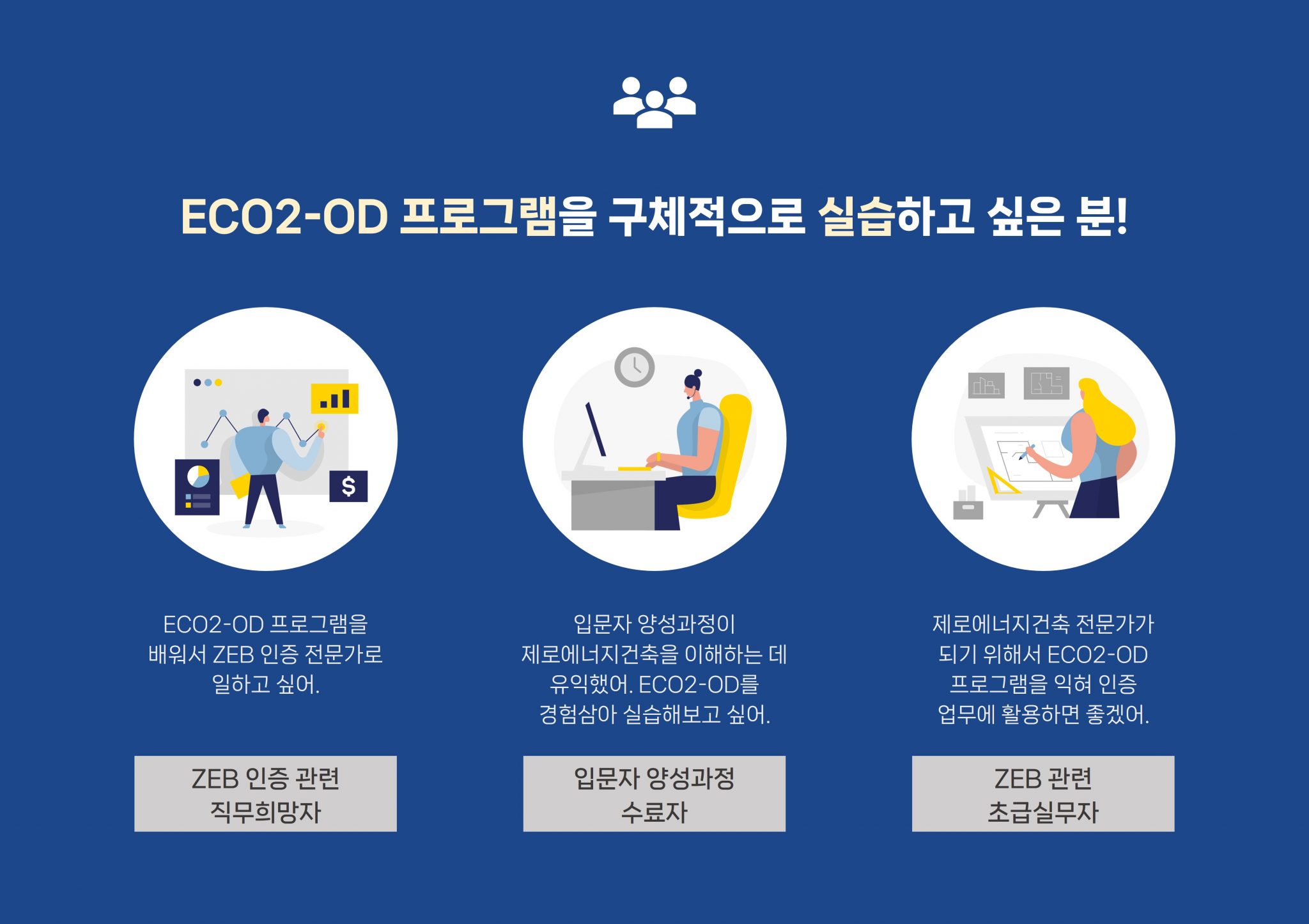 건물설계(ECO2-OD) 실무교육